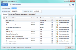 Initialization checklist | Dynamics AX Training